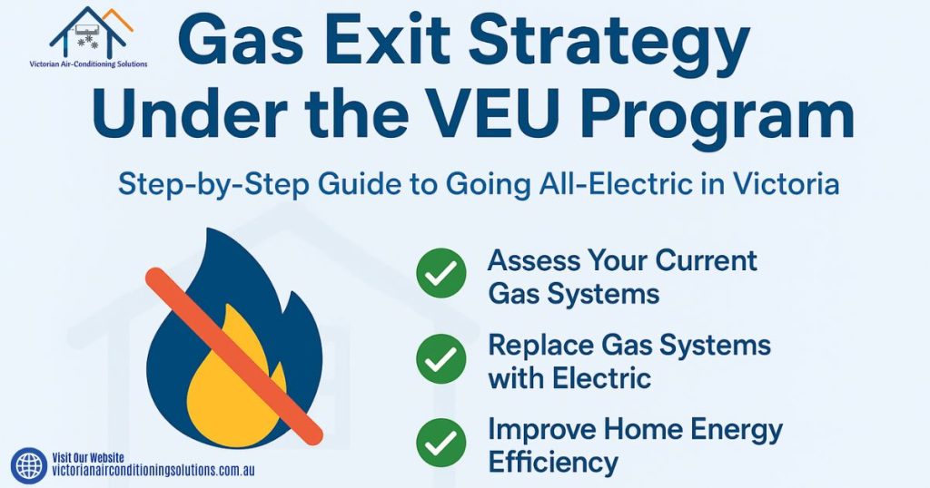 Gas Exit Strategy Under the VEU Program | Going All-Electric in Victoria